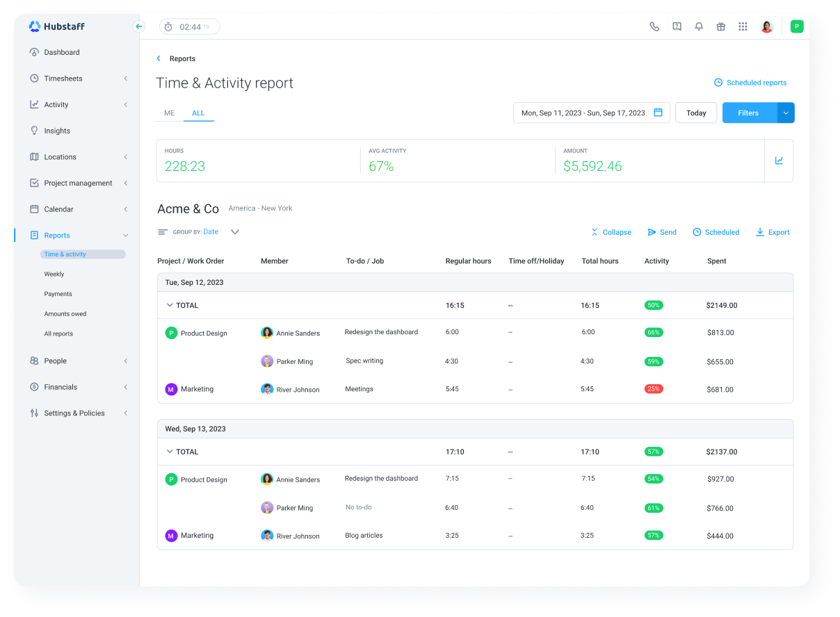 Redmine Time Tracker Software Hubstaff