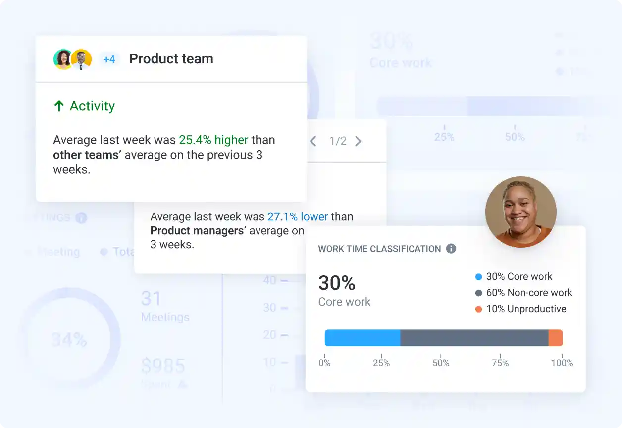 Hubstaff | Time Tracking and Productivity Monitoring Tool