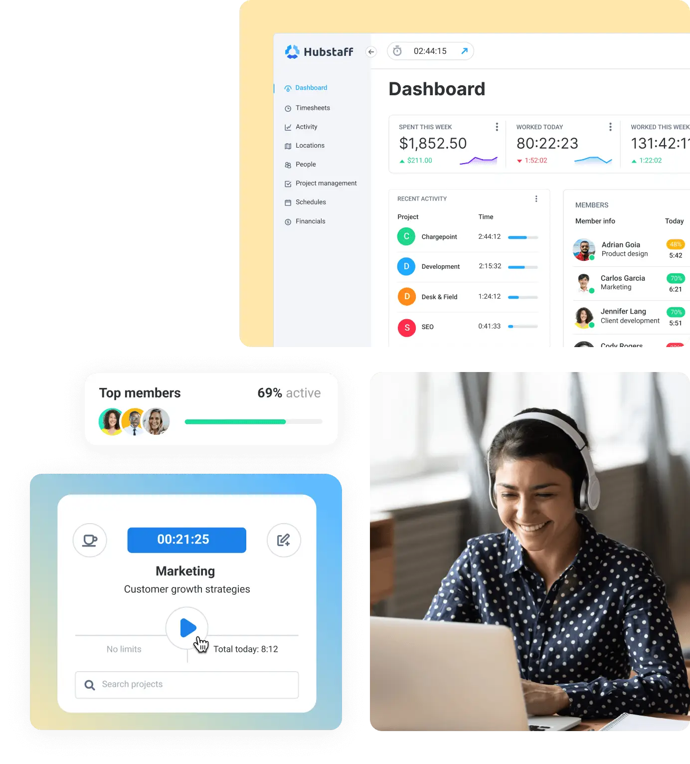 Workforce Analytics Software | Hubstaff
