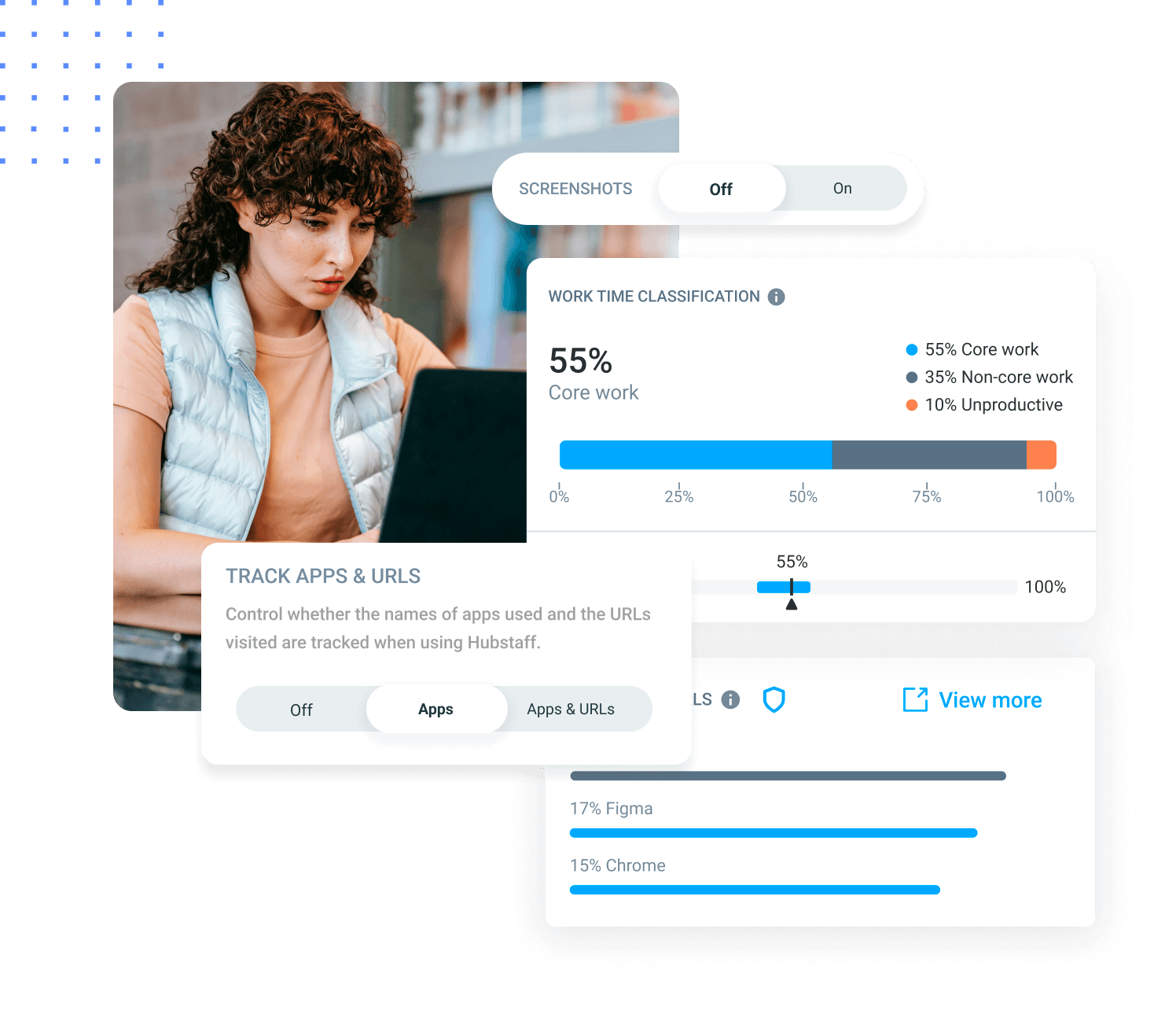 Hubstaff Guiding Principles | Transparency, Access & Control for a ...