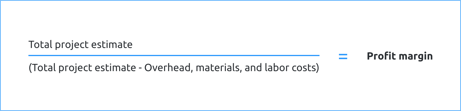 How to Calculate Overhead and Profit in Construction