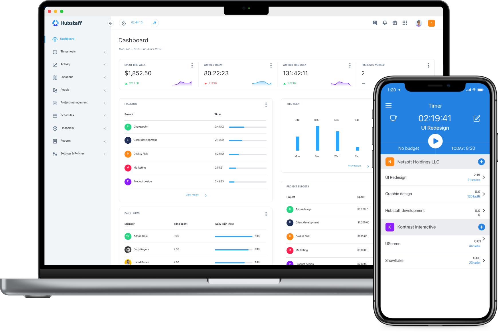 Everything You Need to Know About Employee Monitoring