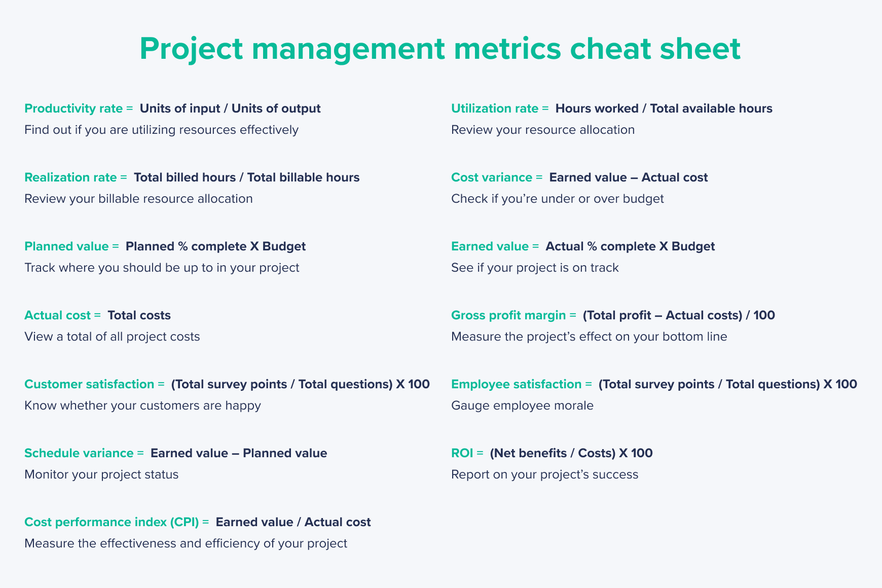 13 Project Management Metrics To Track Hubstaff Tasks