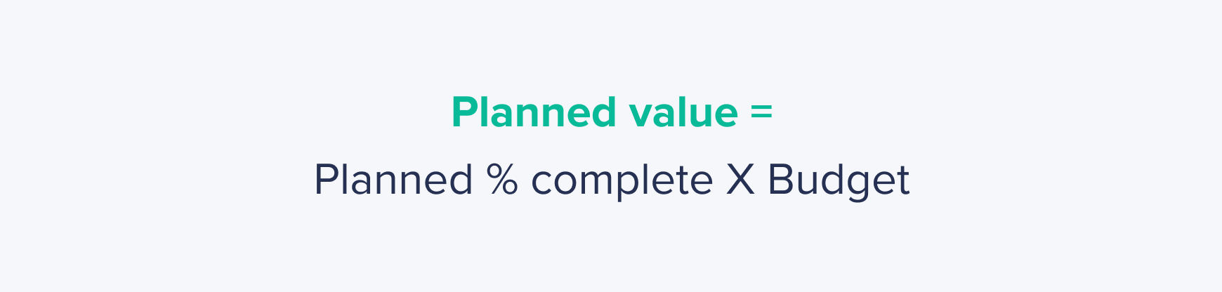 13 Project Management Metrics To Track | Hubstaff Tasks