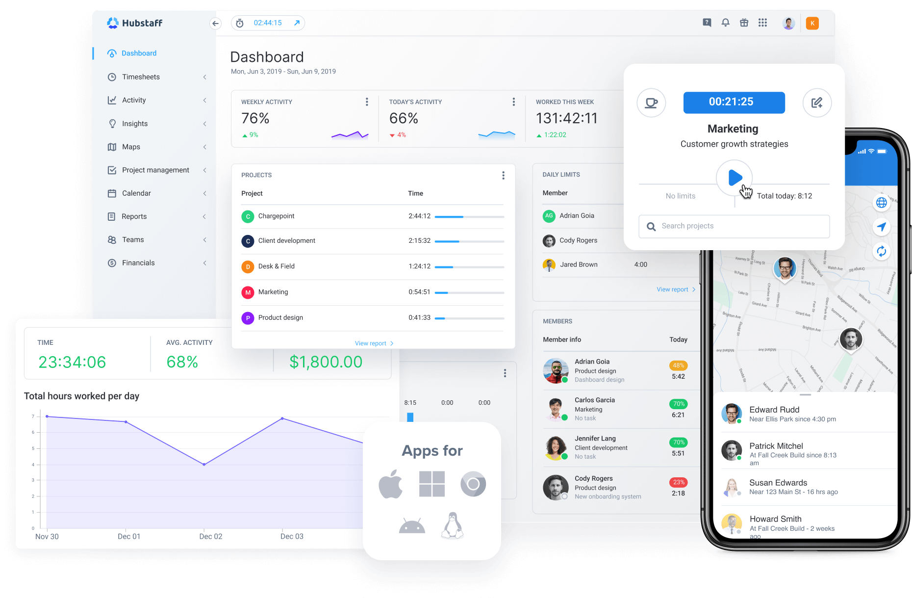 Hubstaff | Time Tracking and Productivity Monitoring Tool