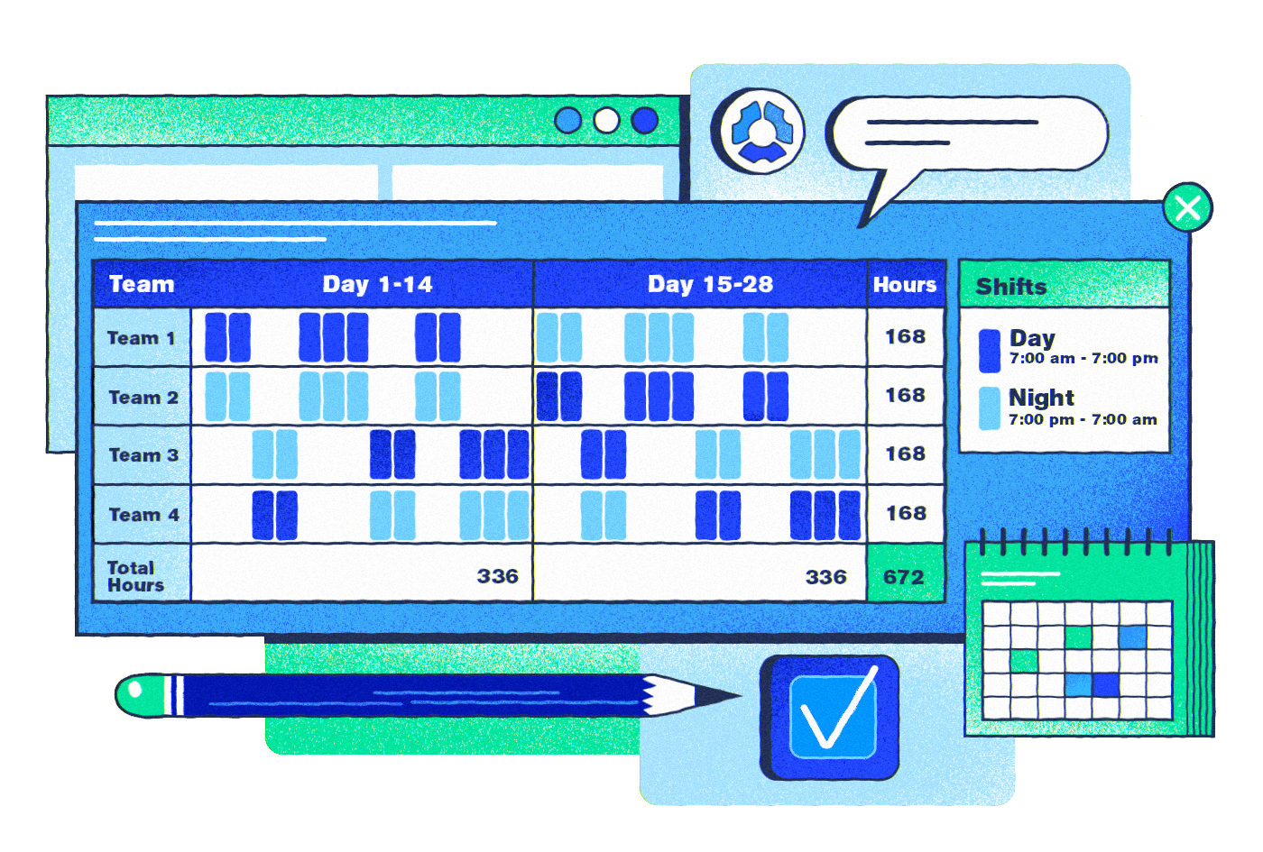 Rotating Weekend Work Schedule