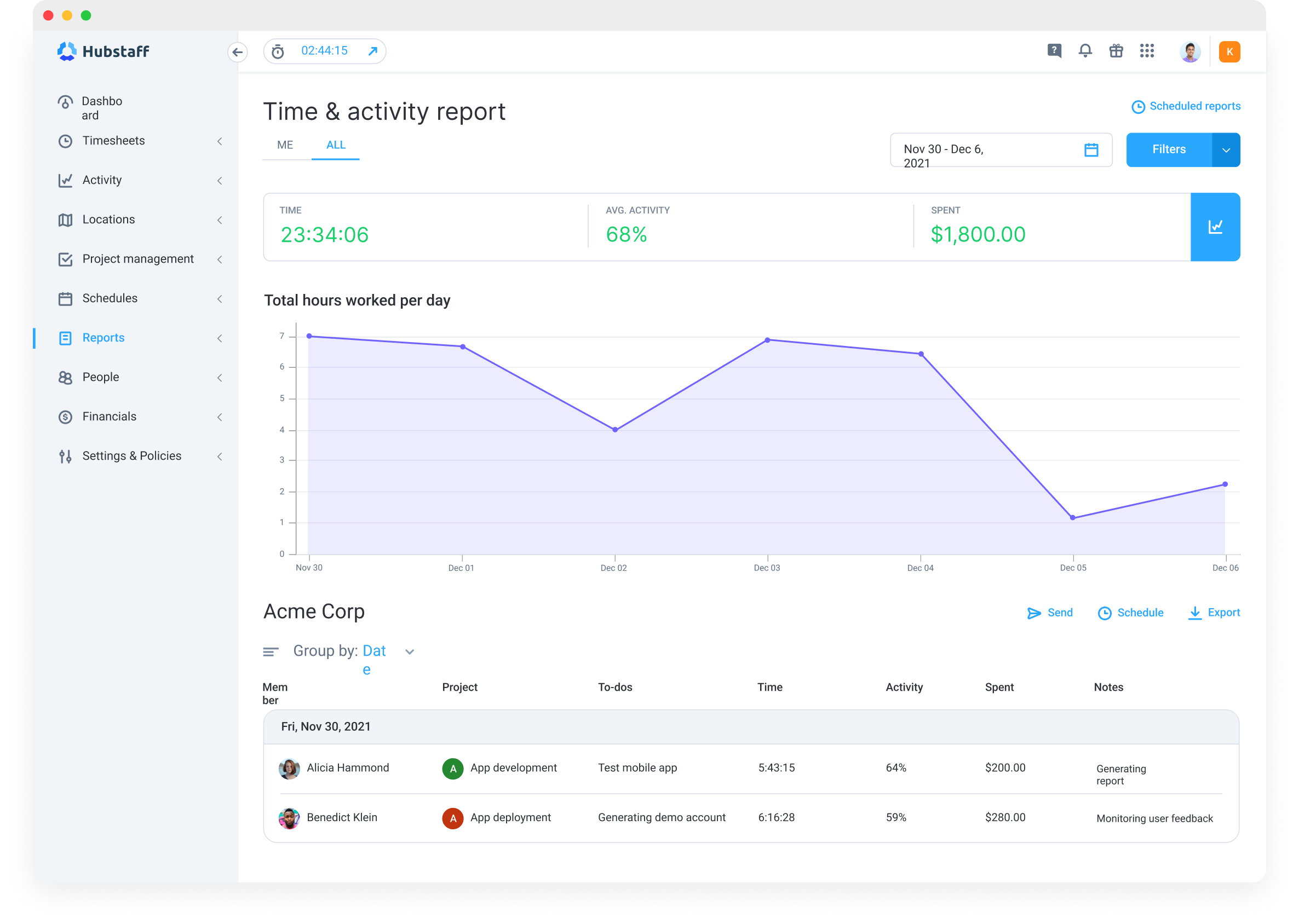 Everything You Need to Know About Employee Monitoring