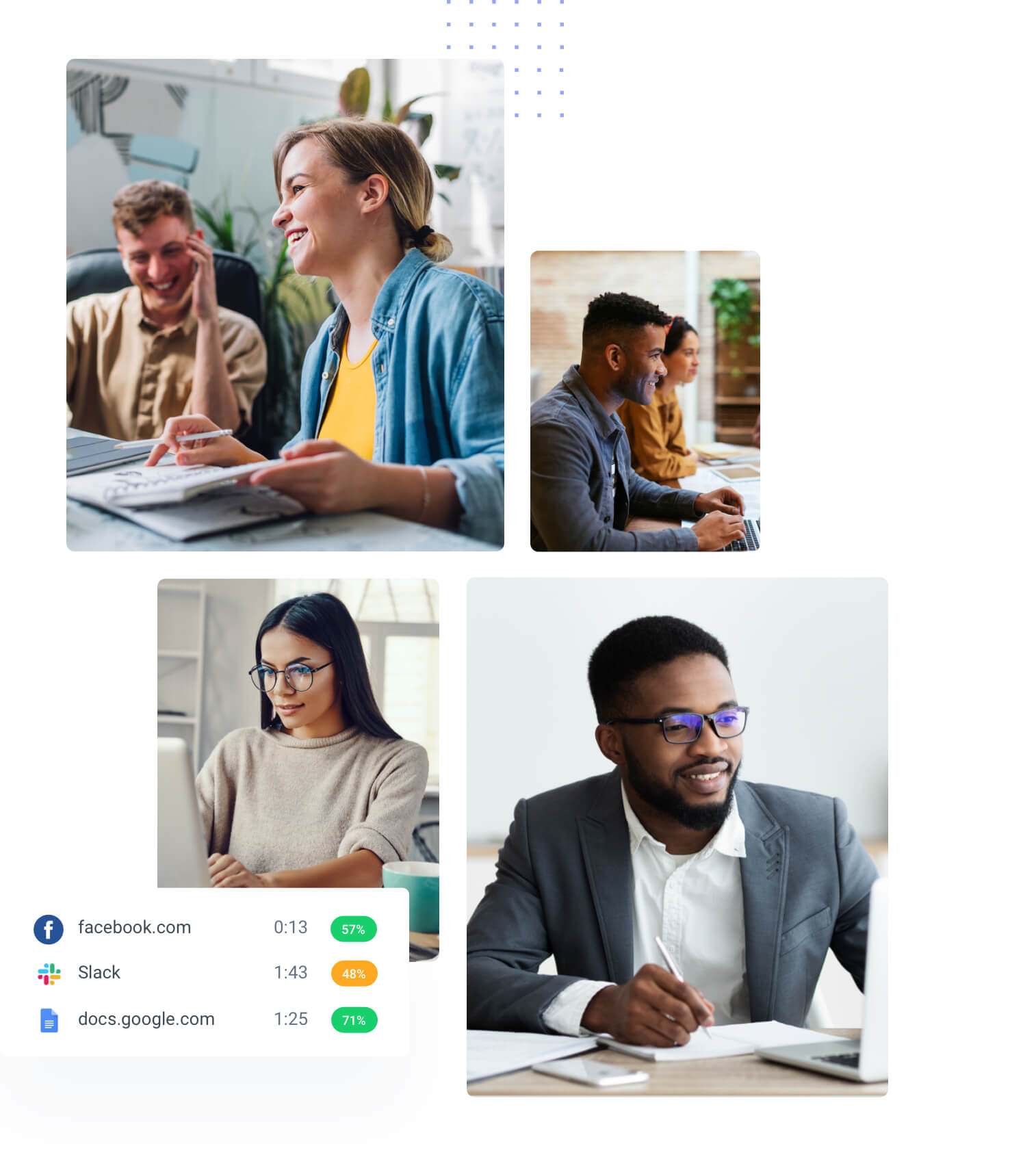 Hubstaff Software Features and Capabilities