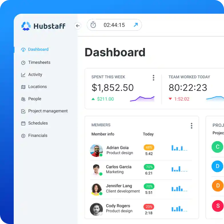 Hubstaff | Time Tracking and Productivity Monitoring Tool
