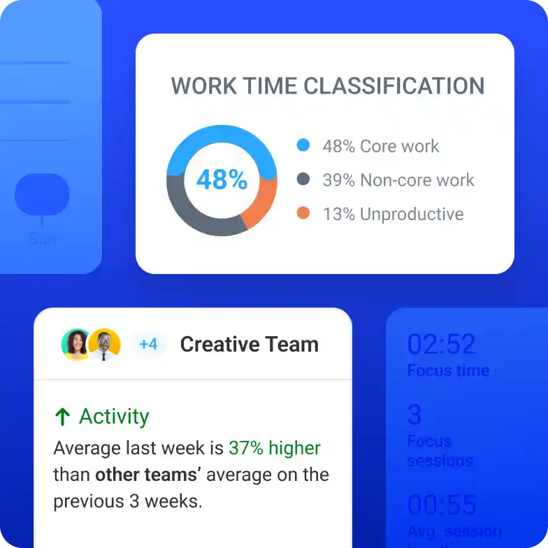 Hubstaff | Time Tracking and Productivity Monitoring Tool