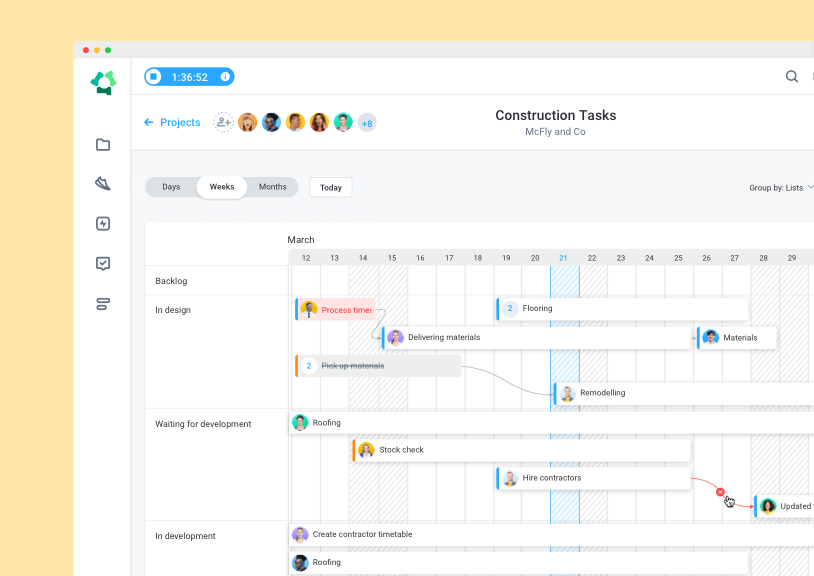 A Guide to Construction Project Planning and Scheduling