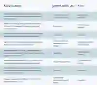 What is Project Management: A Comprehensive 8-Chapter Guide