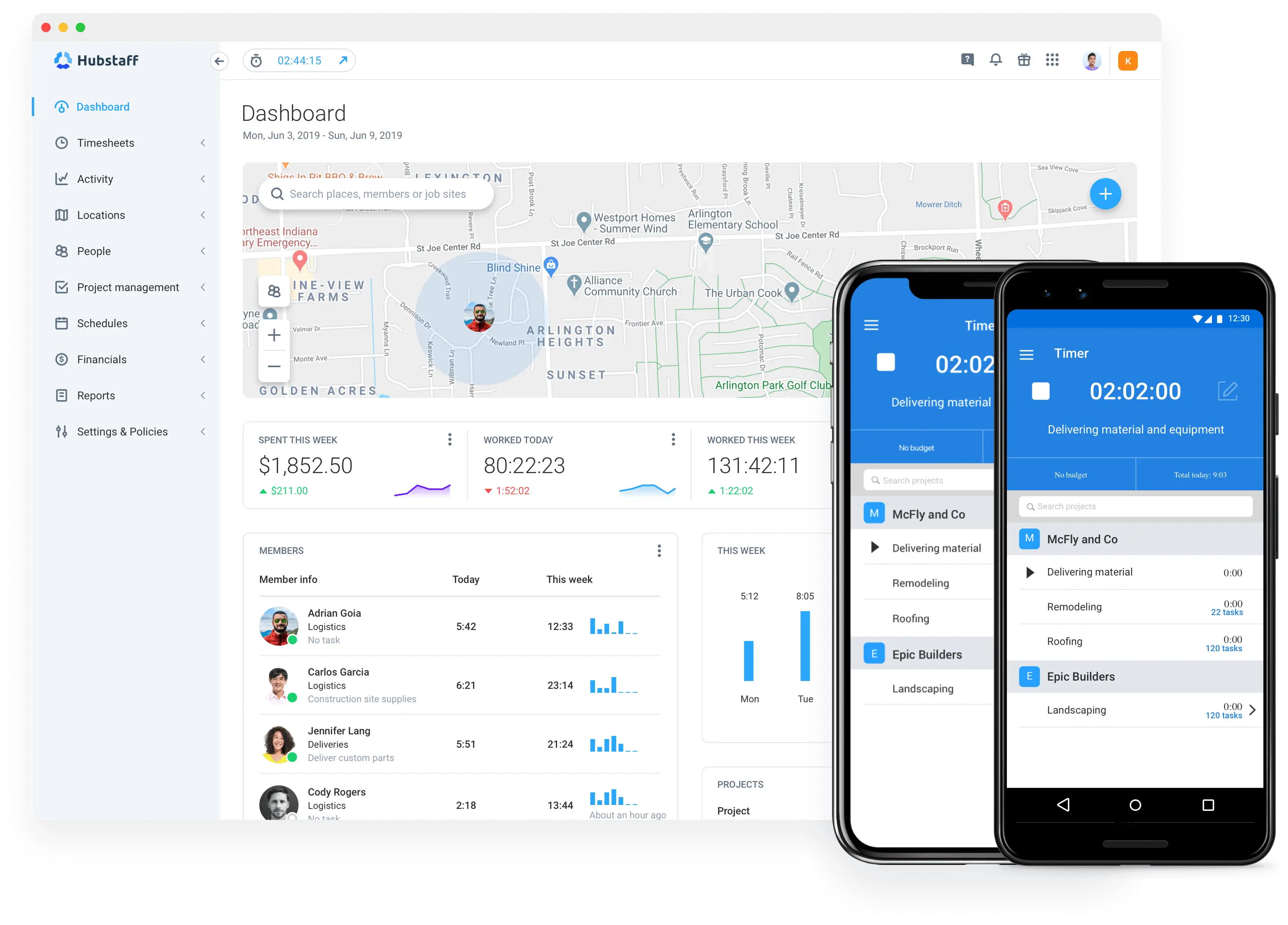 Workforce management software | Hubstaff