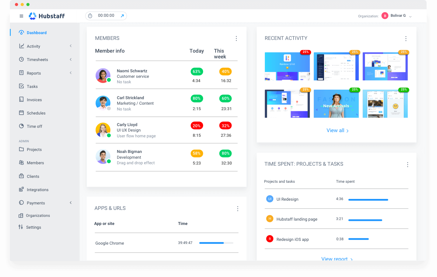 The Complete Guide to Time Tracking