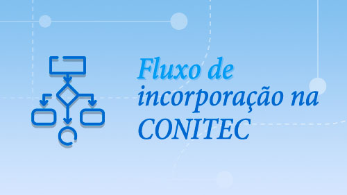 Fluxo de Incorporação de um medicamento na CONITEC