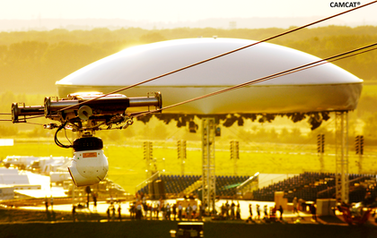 About Camcat®Systems