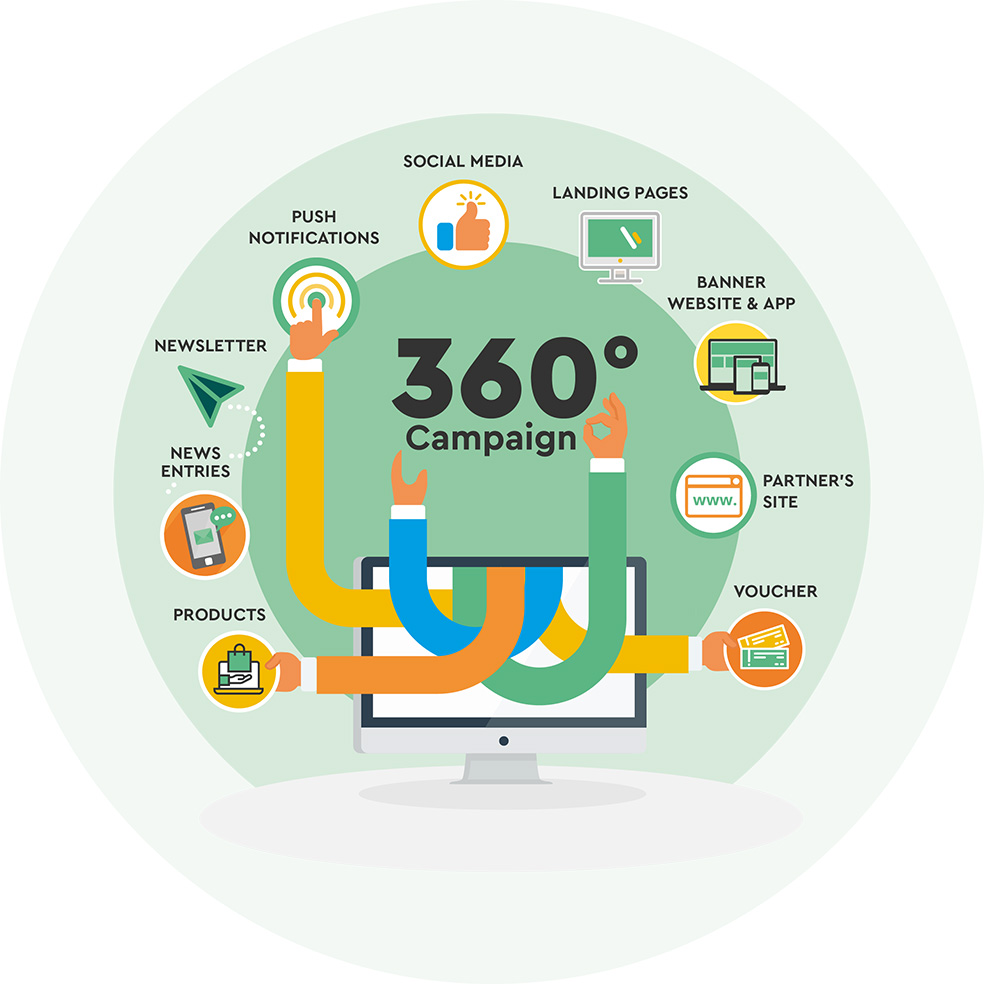 myWorld Partner | Become a Partner