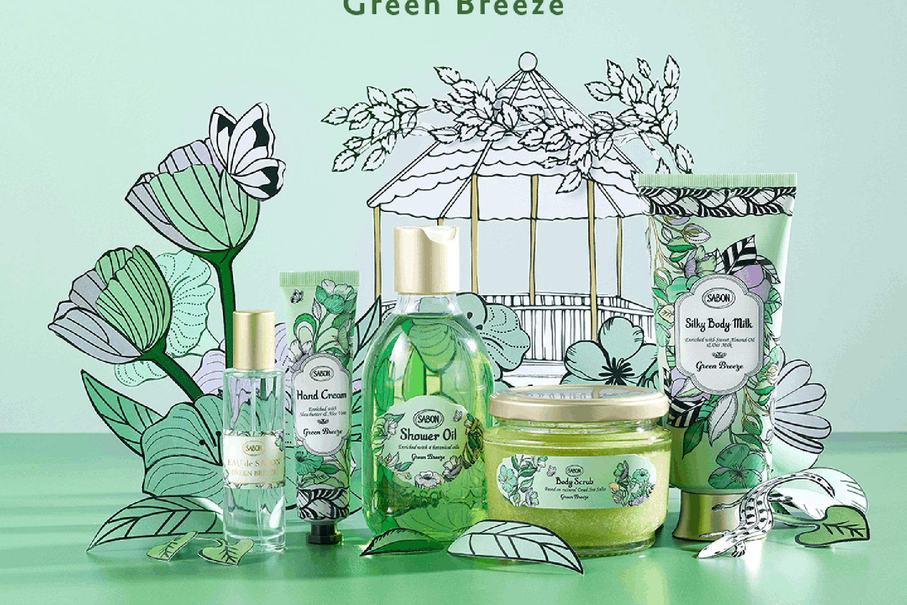 Sensory Gardens – SABON Europe