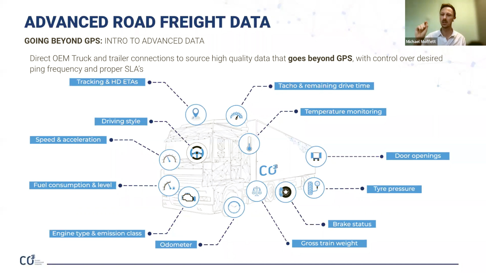 Webinar: Going beyond GPS: How leveraging advanced data is transforming ...