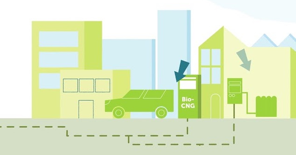 Wat is groen gas en hoe wordt het gemaakt?