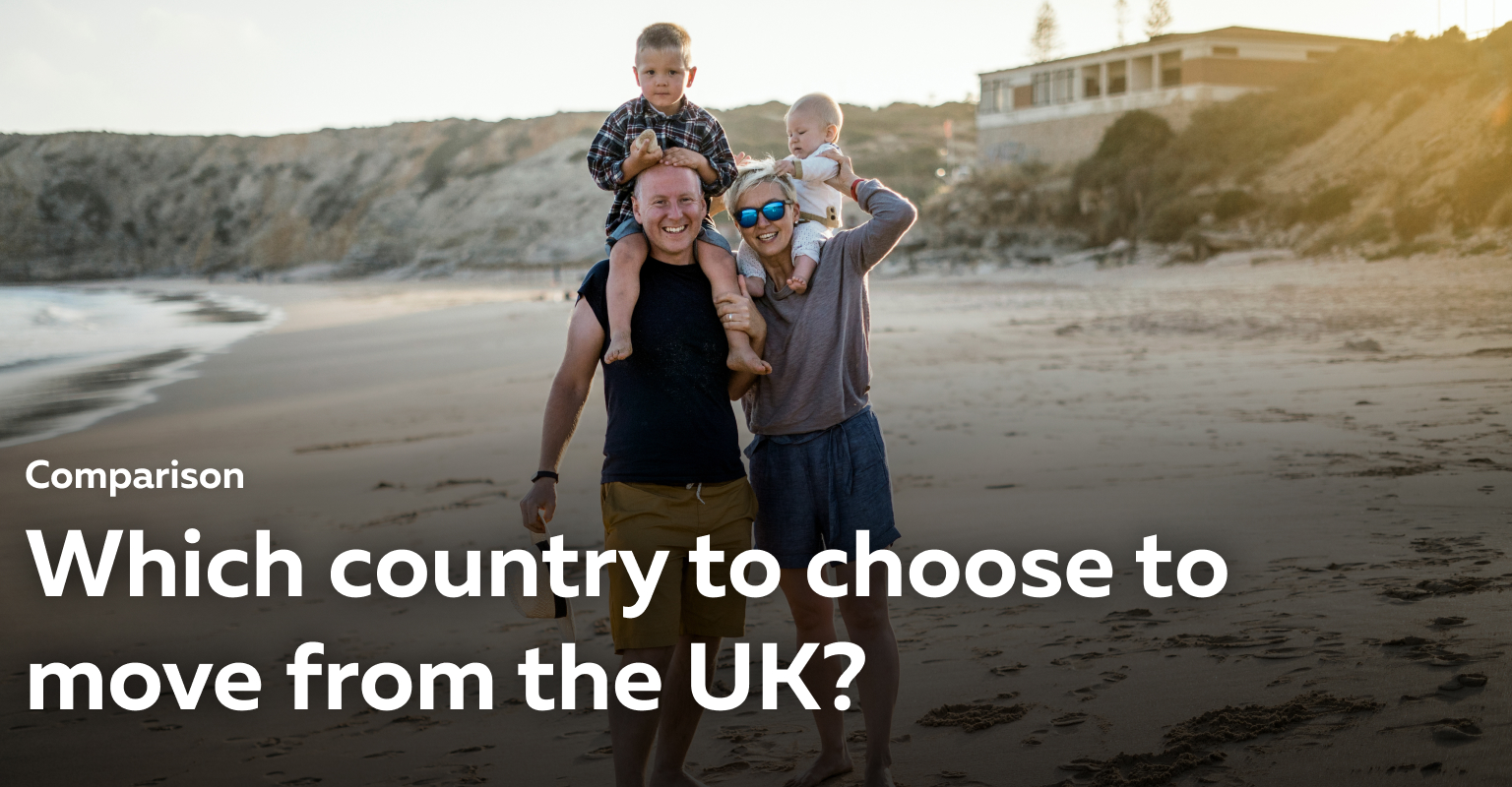 Moving Abroad From the UK in 2025: Best and Easiest Countries for Brits