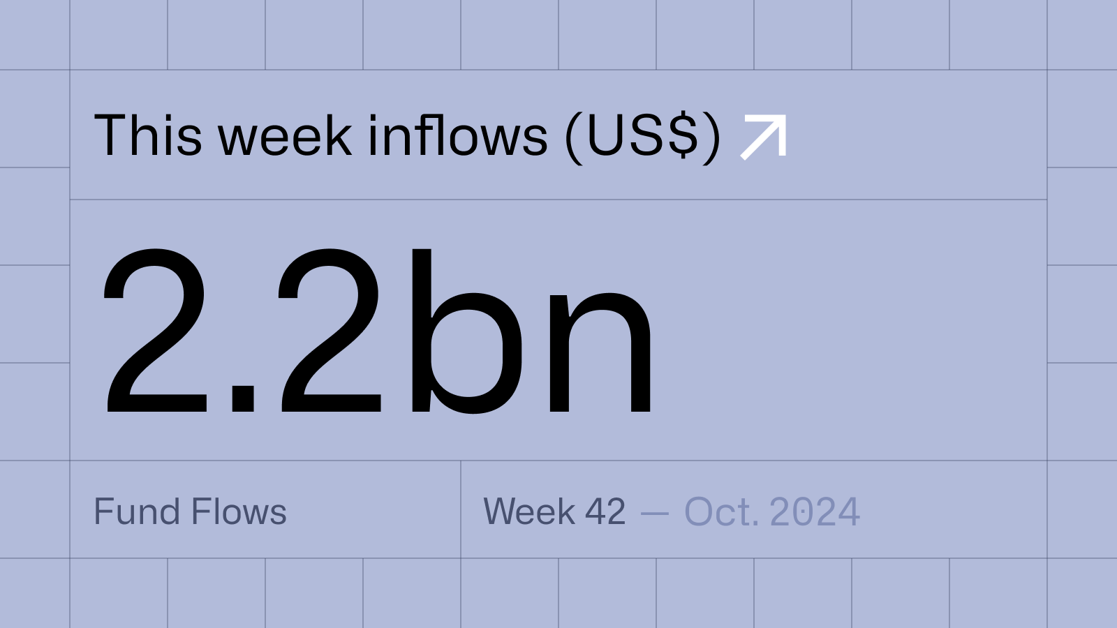 Bitcoin ETF | BRRR | CoinShares Valkyrie ETF