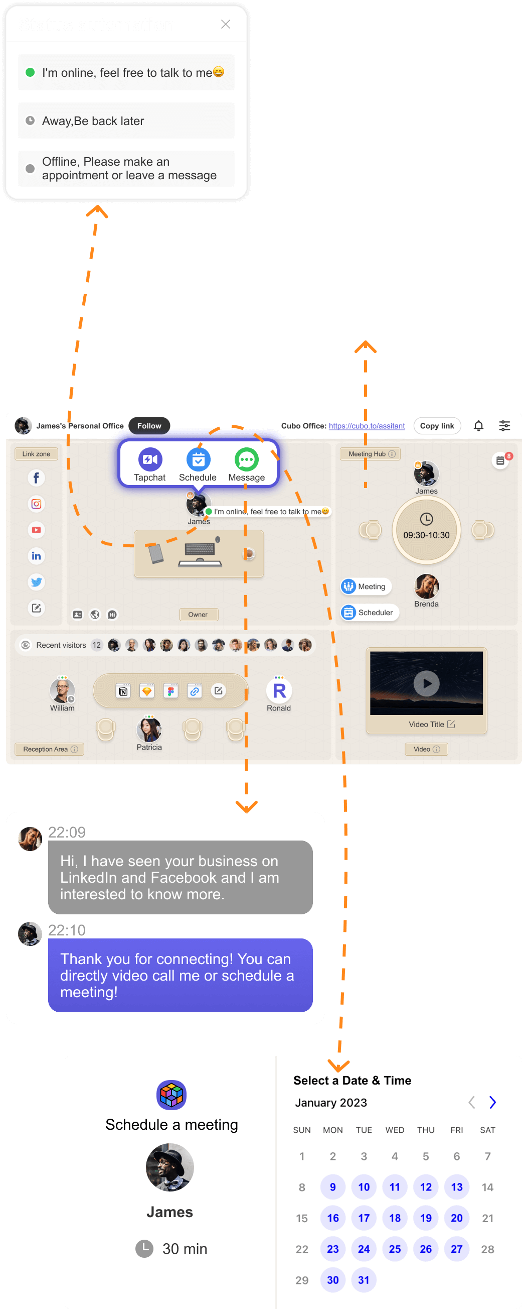 Personal Online Office for Individuals and Teams - Cubo