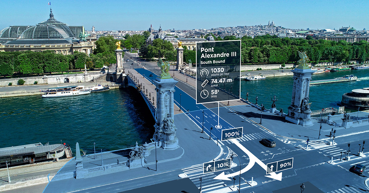 Junction Analytics | TomTom