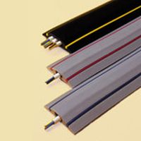 Commercial & Industrial Floor Matting | NBBMatting