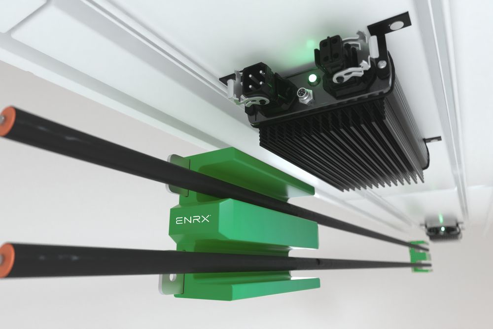 ENRX | Annual & Sustainability Report 2022