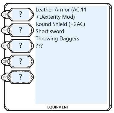 goblin ranger stat block