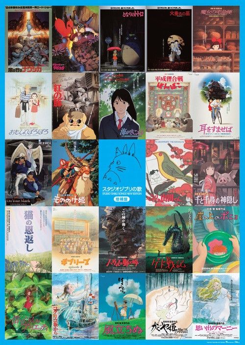 studio ghibli list