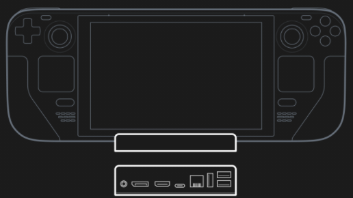 console port steam controller