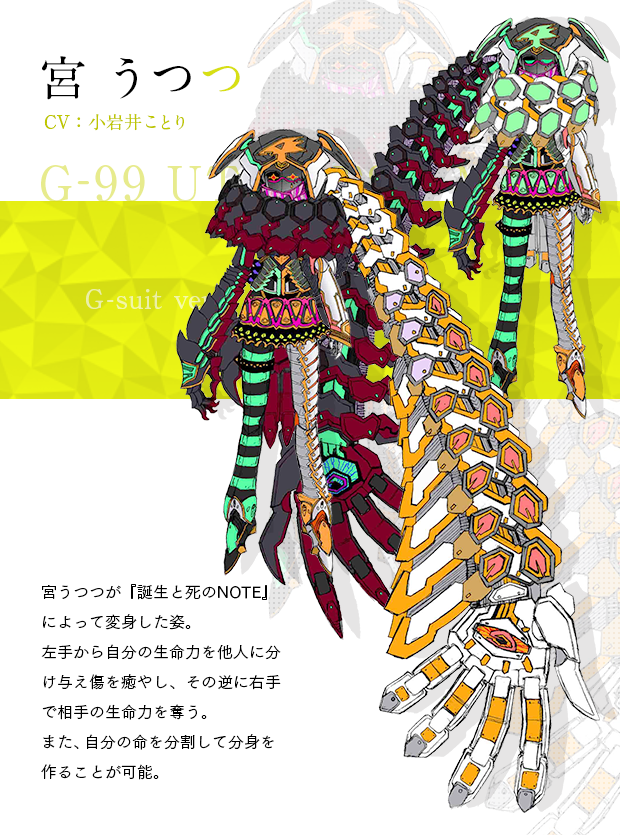 Utsutsu Gatchaman Form