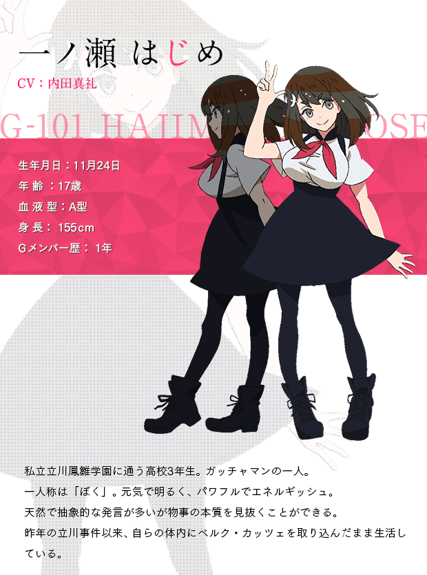 gatchaman crowds mal