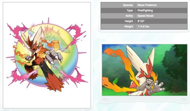 Pokemon Torchic Mega Evolution