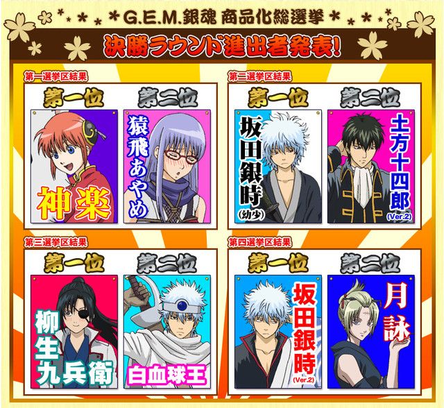 popularity poll gintama