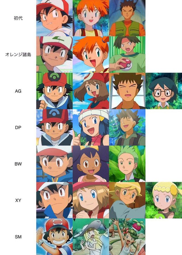 Pokemon Sun Moon Anime Preview Introduces Ash to School Life Crunchyroll News