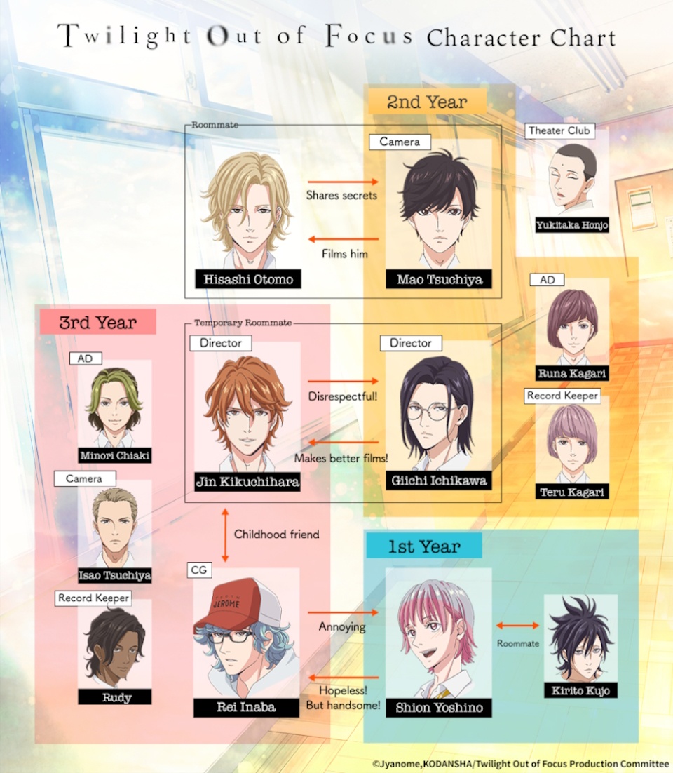 Anime News, Top Stories & In-Depth Anime Insights - Crunchyroll News