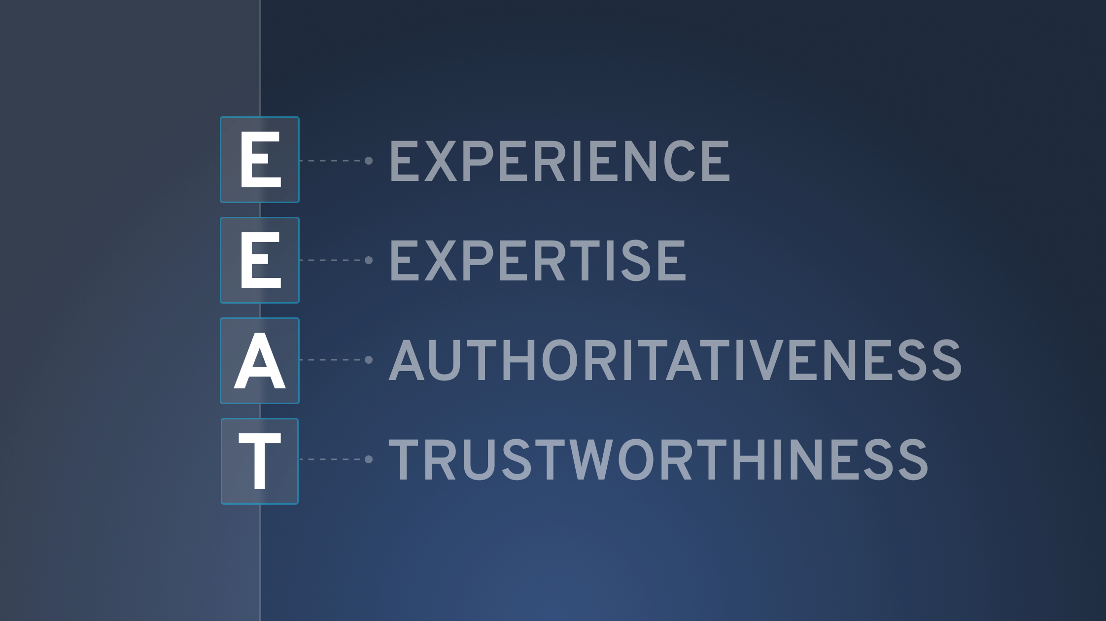E-E-A-T: The Most Important Concept You Need to Know in SEO