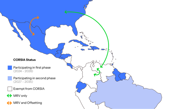 Understanding CORSIA: Impacts on the VCM and Demand Dynamics | BeZero ...