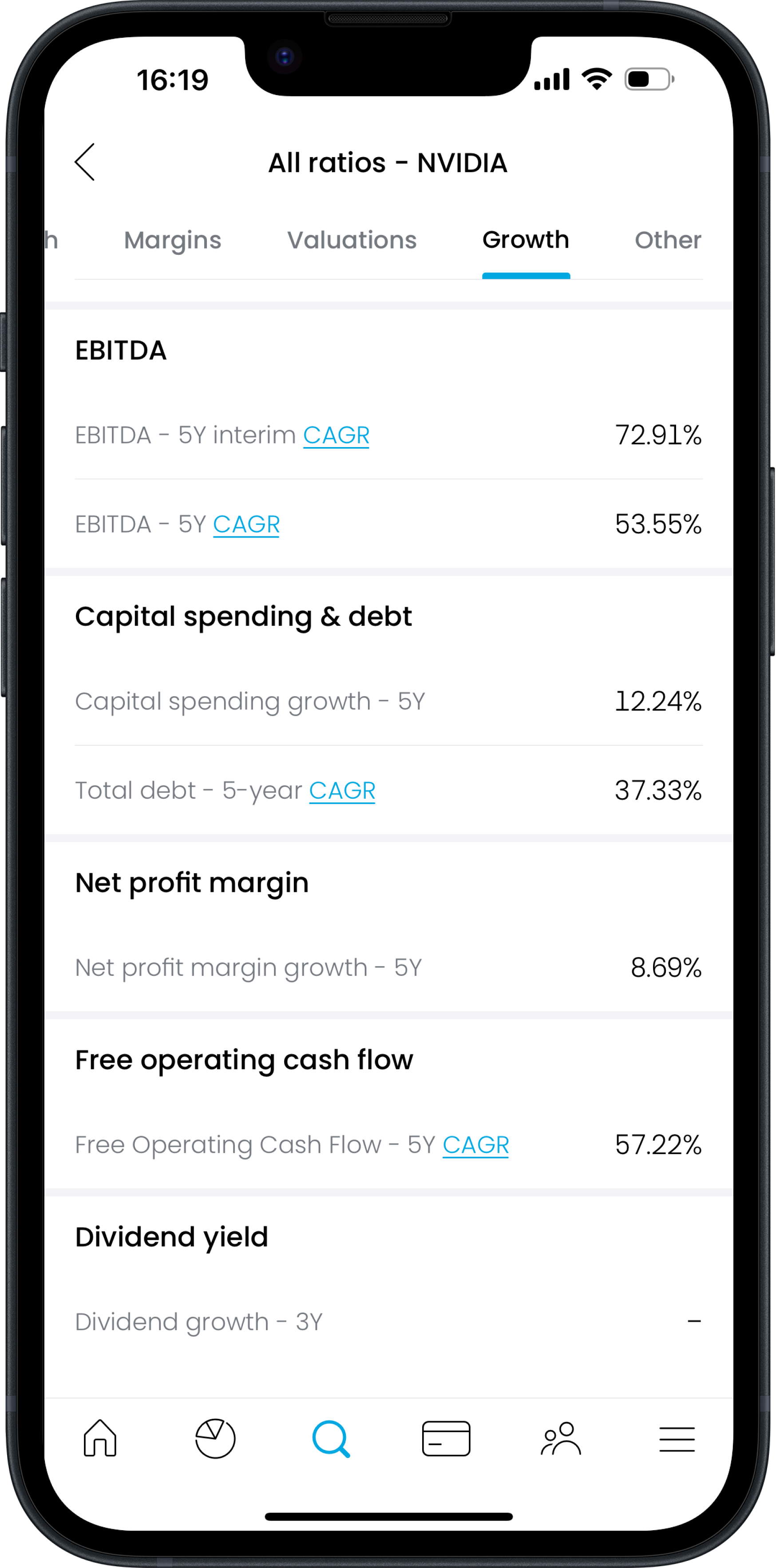 EBITDA: Definition, Components, Formula, Calculate EV/EBITA multiples