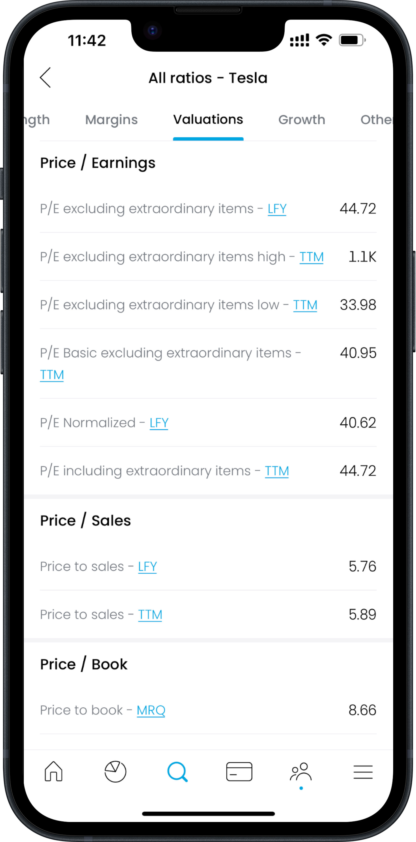 Price-to-Earnings (P/E) Ratio: Definition, Formula, Types of P/E Ratios