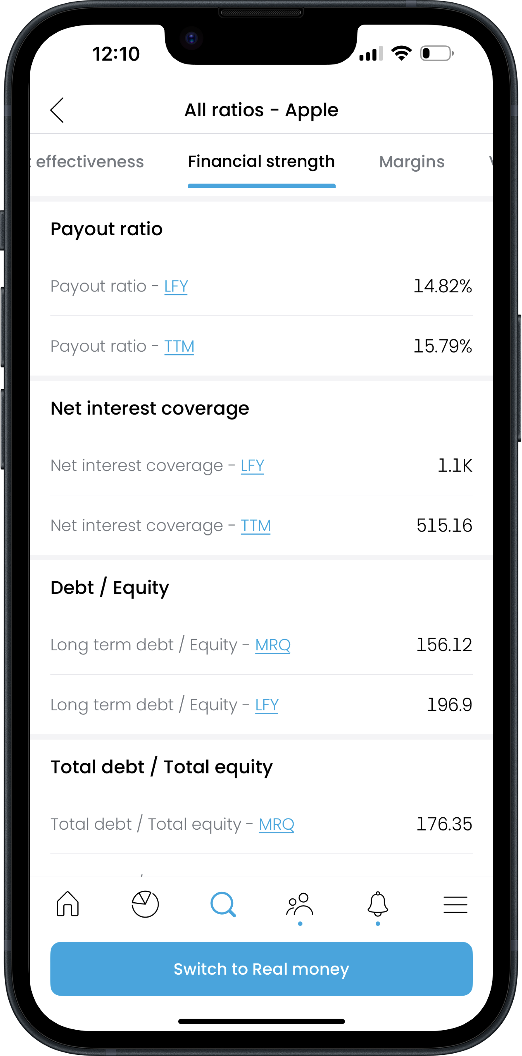 Dividend Payout Ratio (DPR) - Definition, Types, Examples, Formula