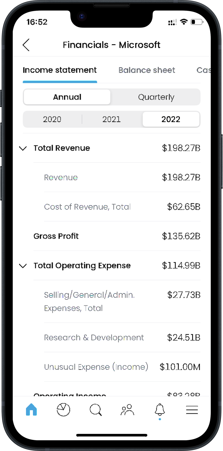 How to Read Financial Statements: Understand Financial Statements