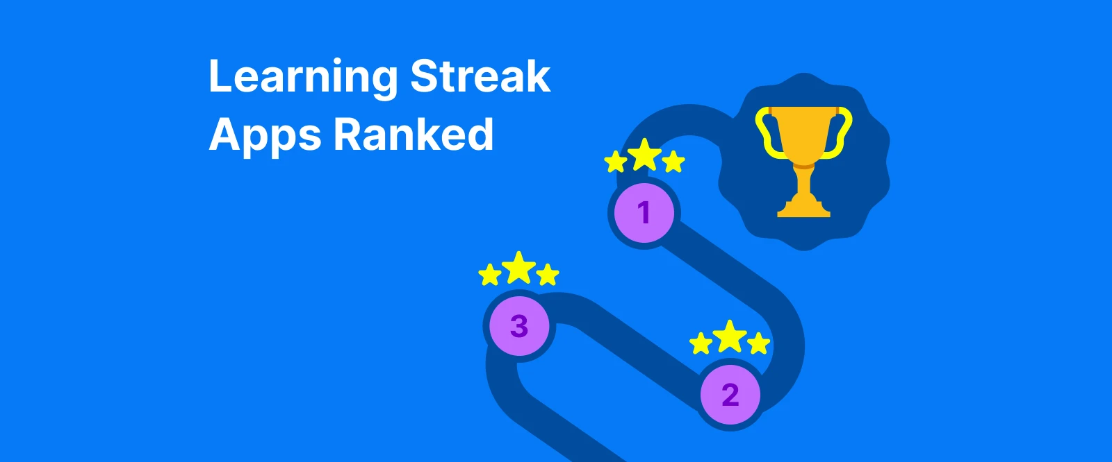 Learning Streak Apps Ranked by Headway Editor Team: 4 Top Picks for ...