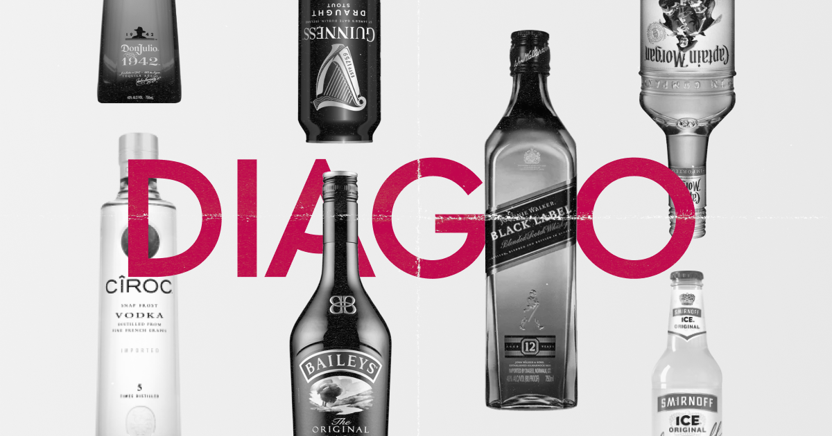 Diageo: A Toast to Success in the Beverage Industry - Quartr Insights
