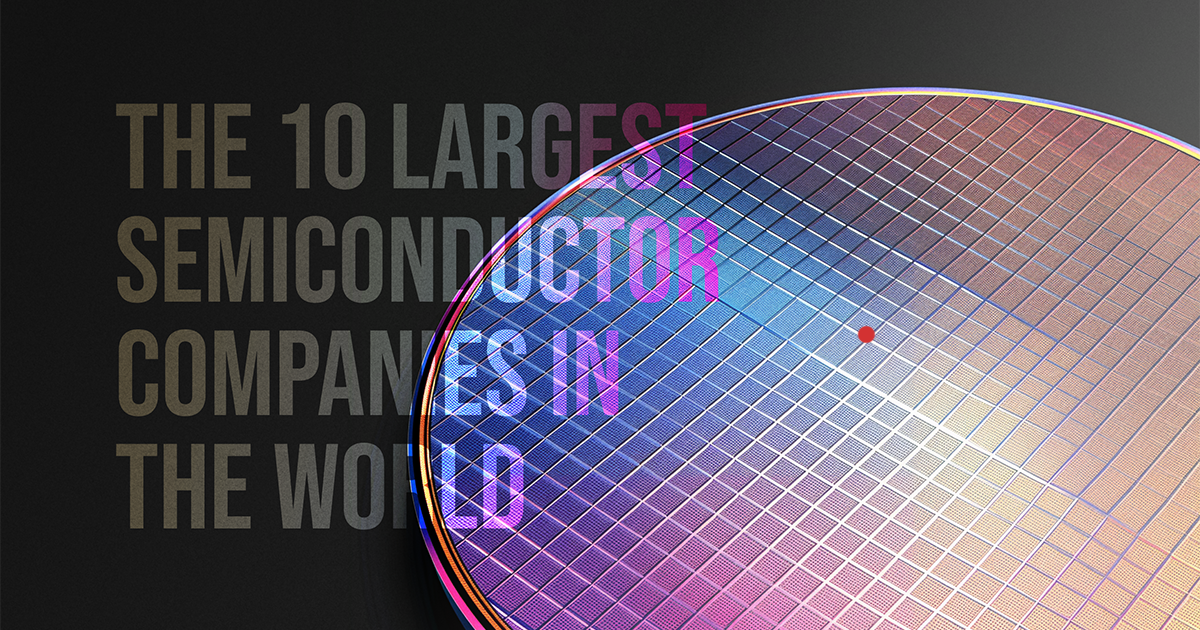 The 10 Largest Semiconductor Companies in the World
