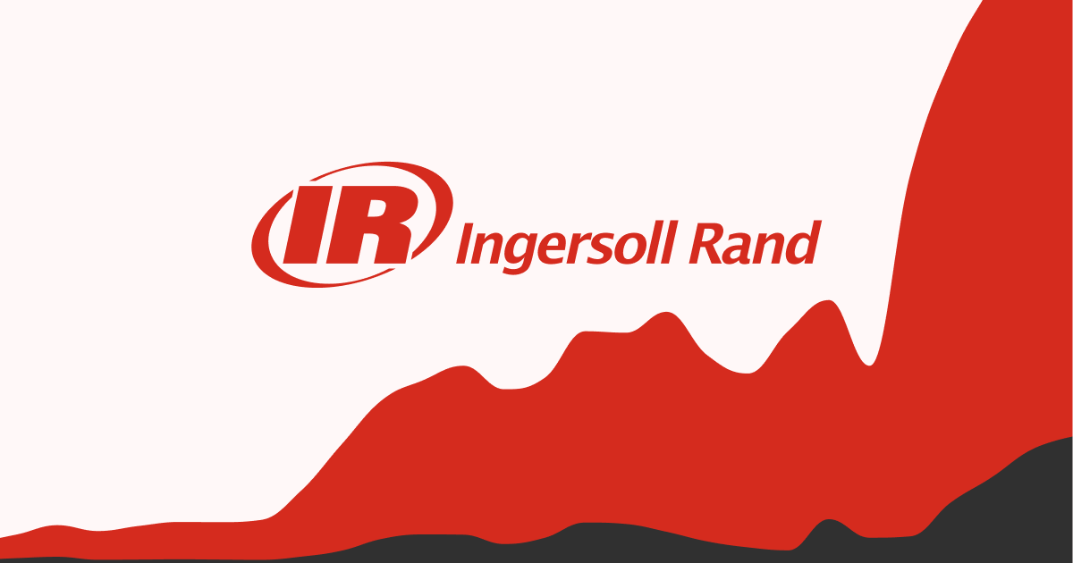Ingersoll Rand: 150 Years of Industrial Excellence