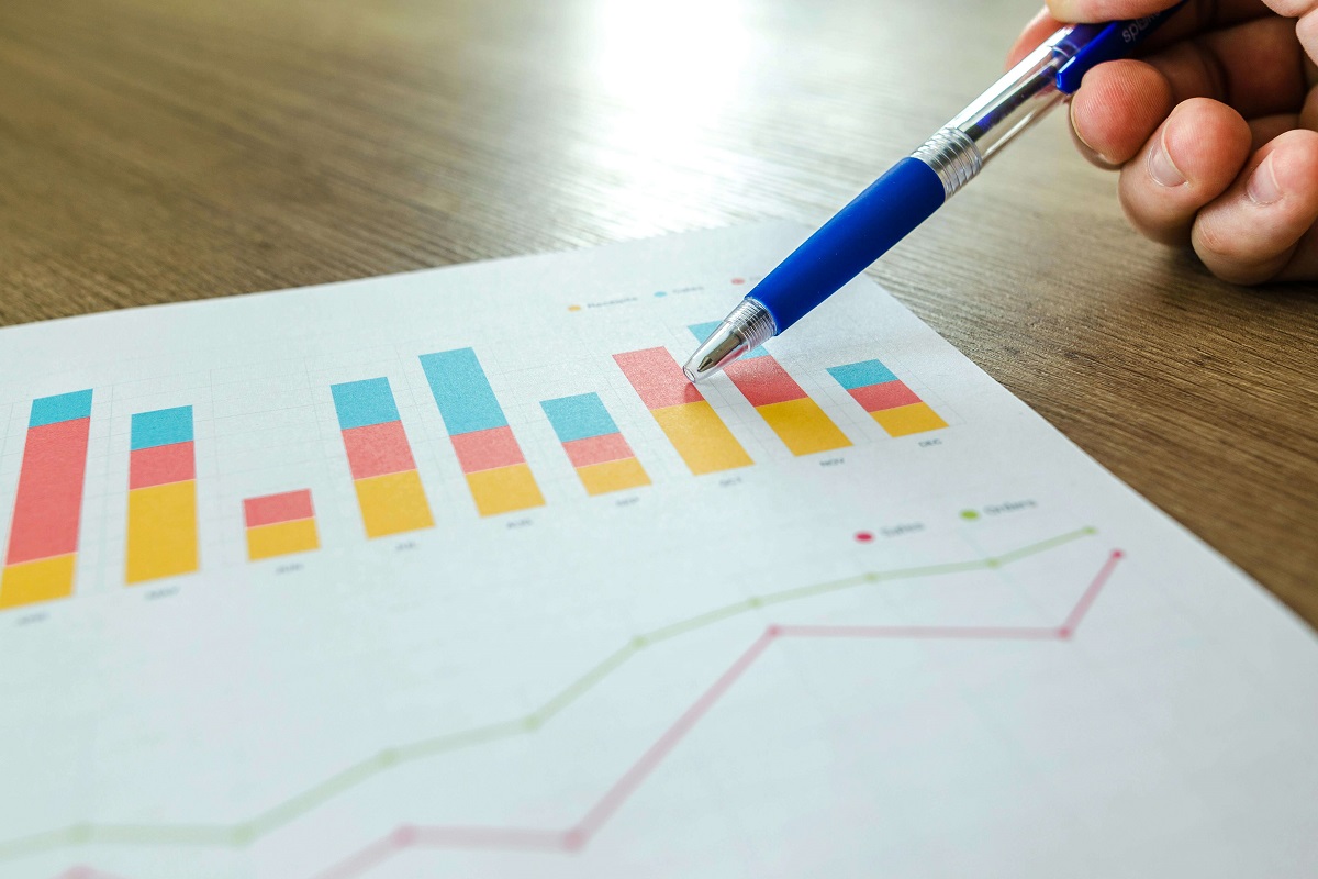 What does PPC look like for financial advisors? - unbiased.com